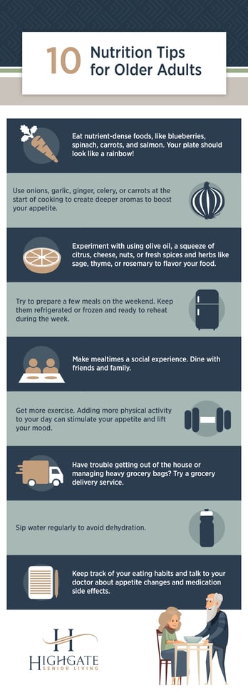 Infographic: 10 Nutrition Tips for Older Adults
