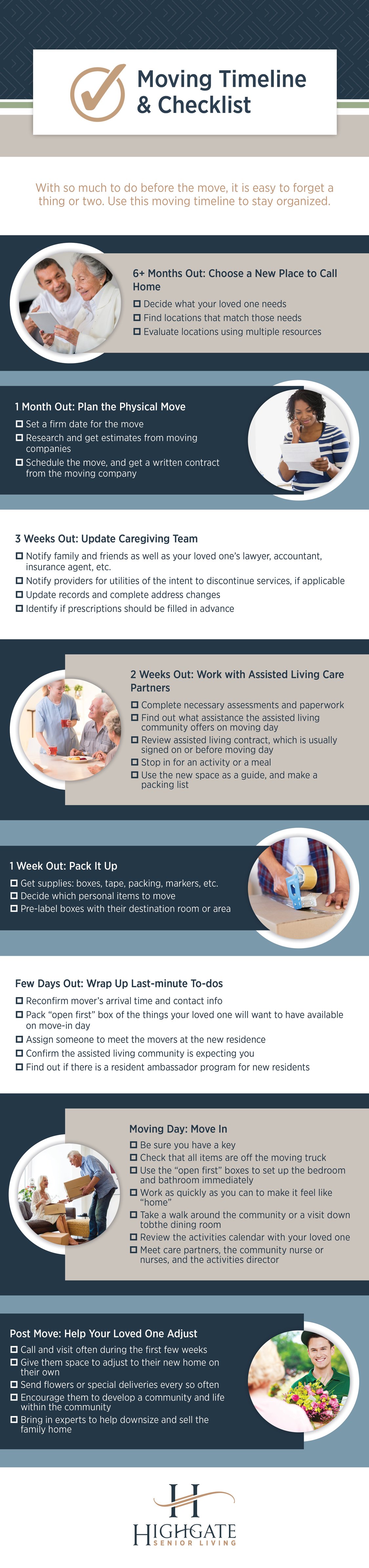 Infographic: Timeline Making the Move to Assisted Living Stress-free
