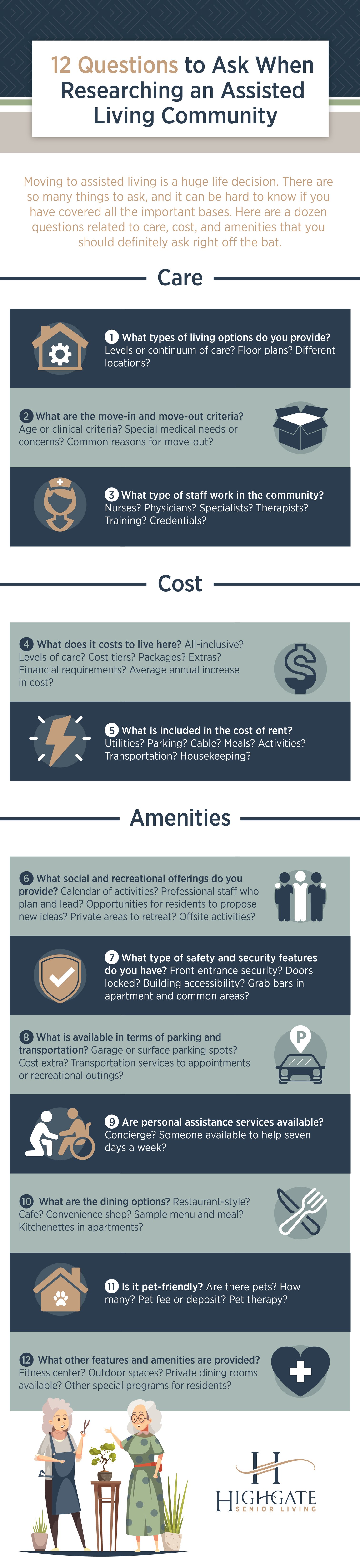 Infographic: Questions to Ask When Researching an Assisted Living Community