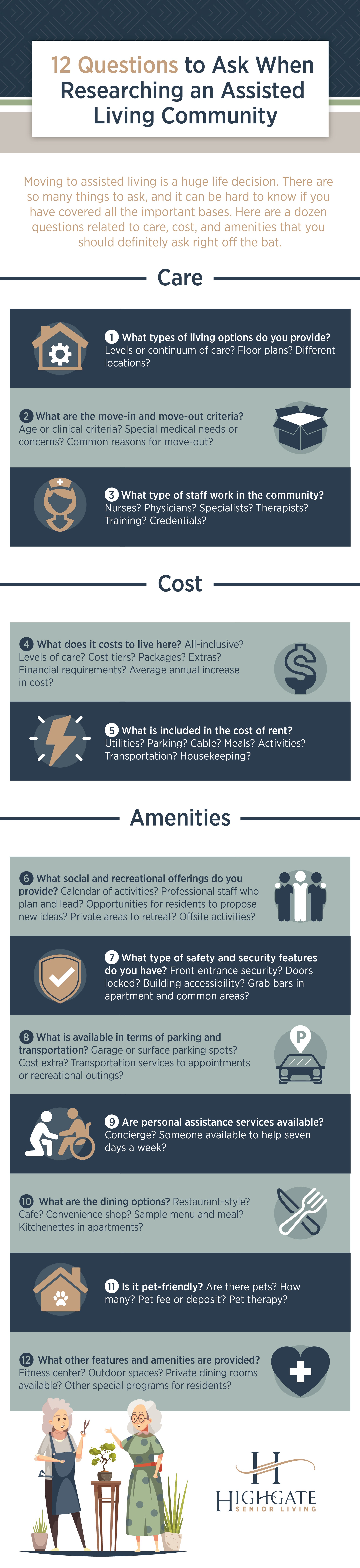 Infographic: Questions to Ask When Researching an Assisted Living Community