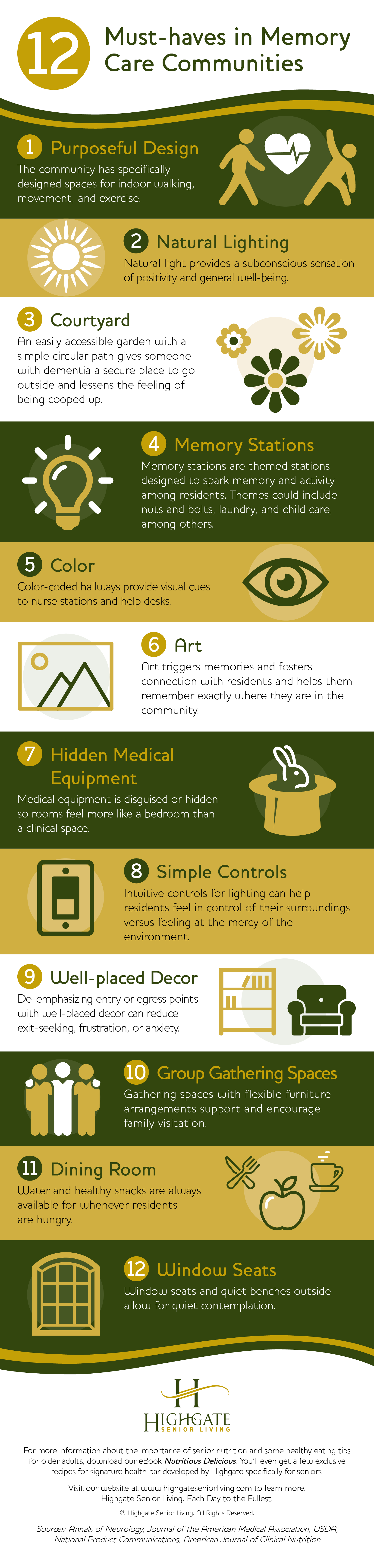 Infographic: 12 Must-haves in Memory Care Communities